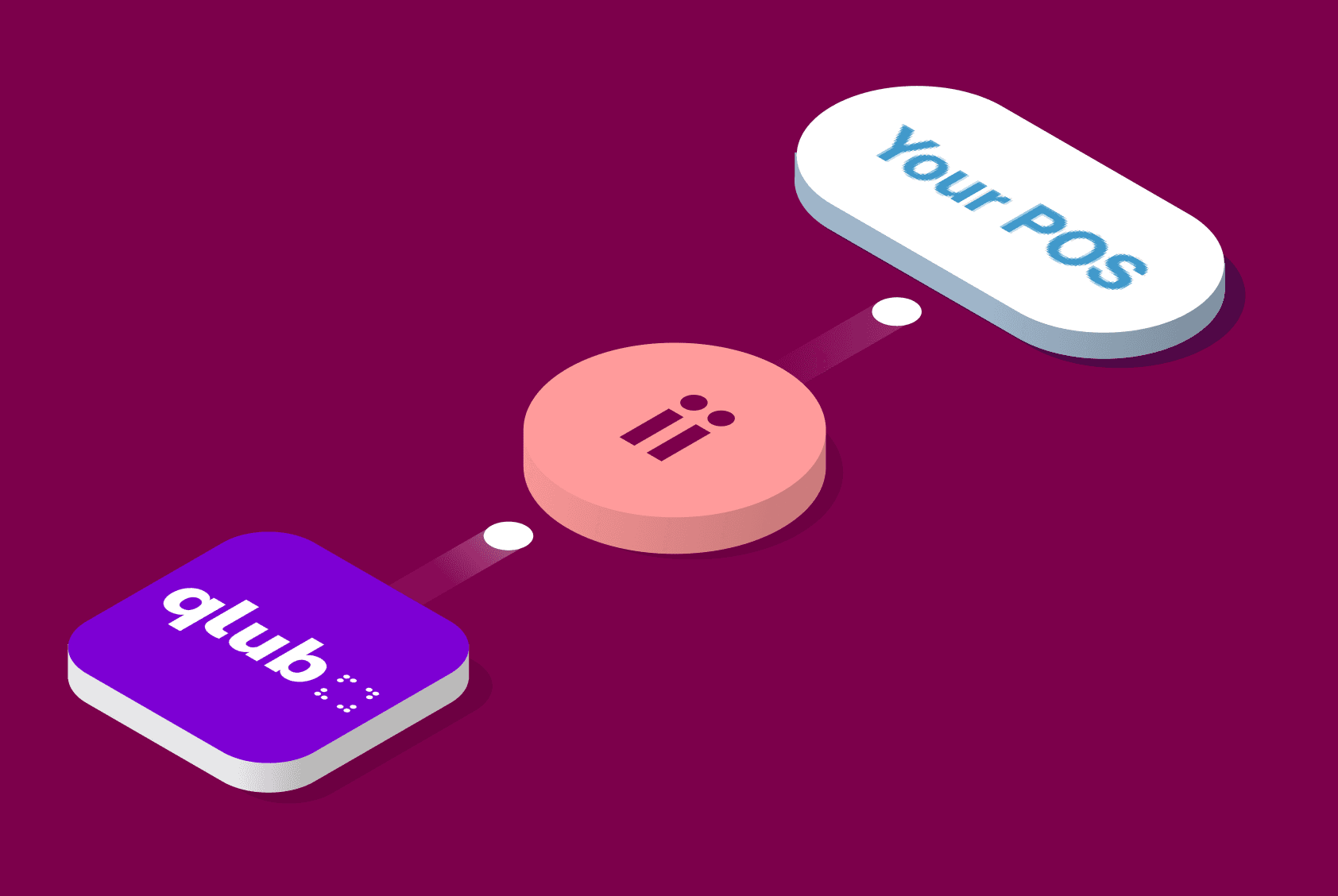 Let customers make easy-as-pie In-Venue payments with Qlub and Doshii